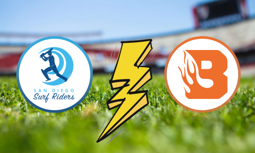 SDR VS EBB Live Score, Match 10, Minor League Cricket 2023, SDR VS EBB ...